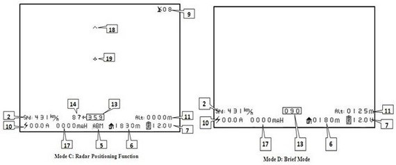 FEYTECH OSD, HORNET OSD, FEIYU-TECH AUTO PILOT SYSTEMS, FEYTECH ...